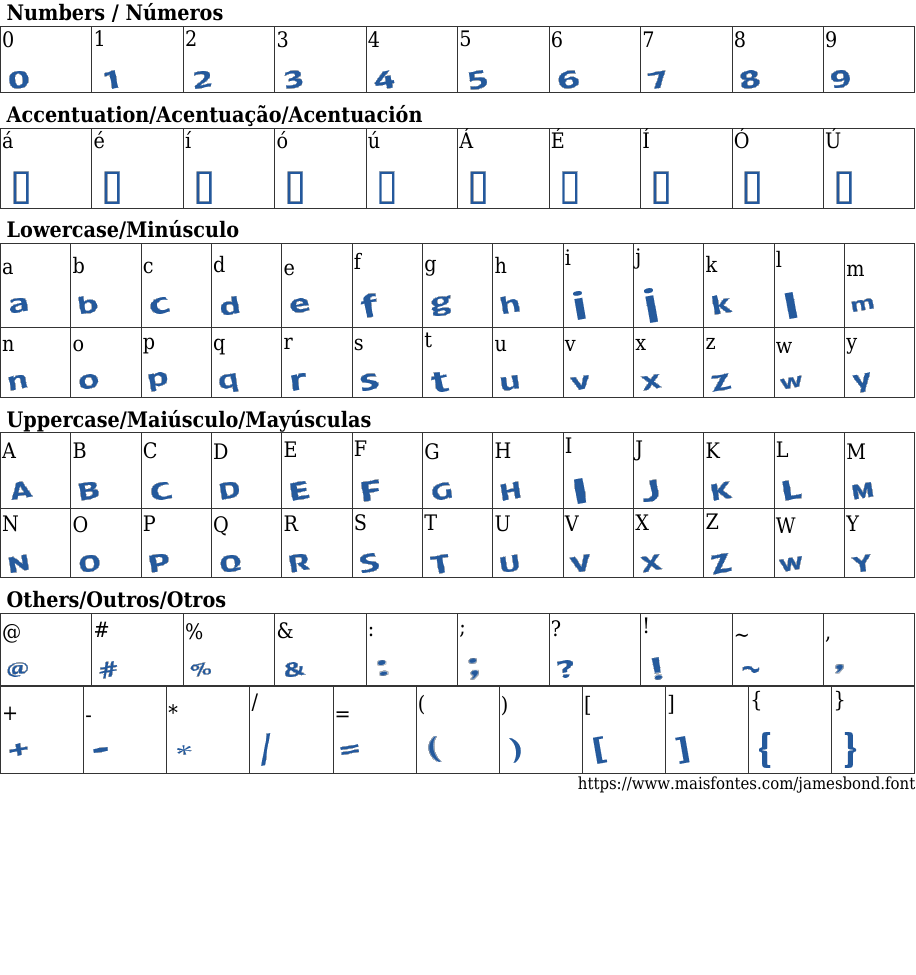 James Bond: Free Font Download | MaisFontes