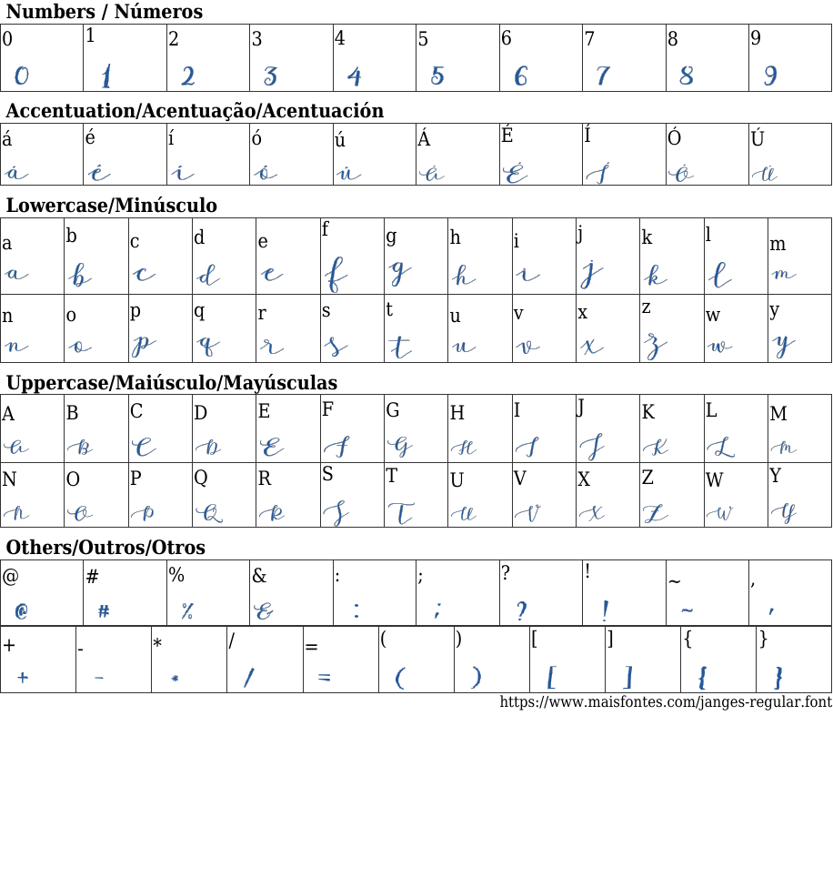 Janges Regular: Baixar Fonte Grátis | MaisFontes