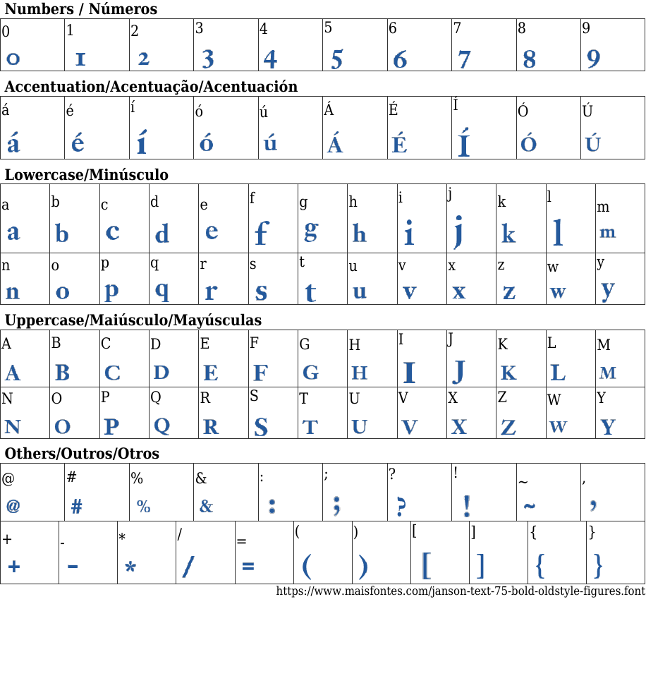 Janson Text OsF 75 Bold: Free Font Download | MaisFontes