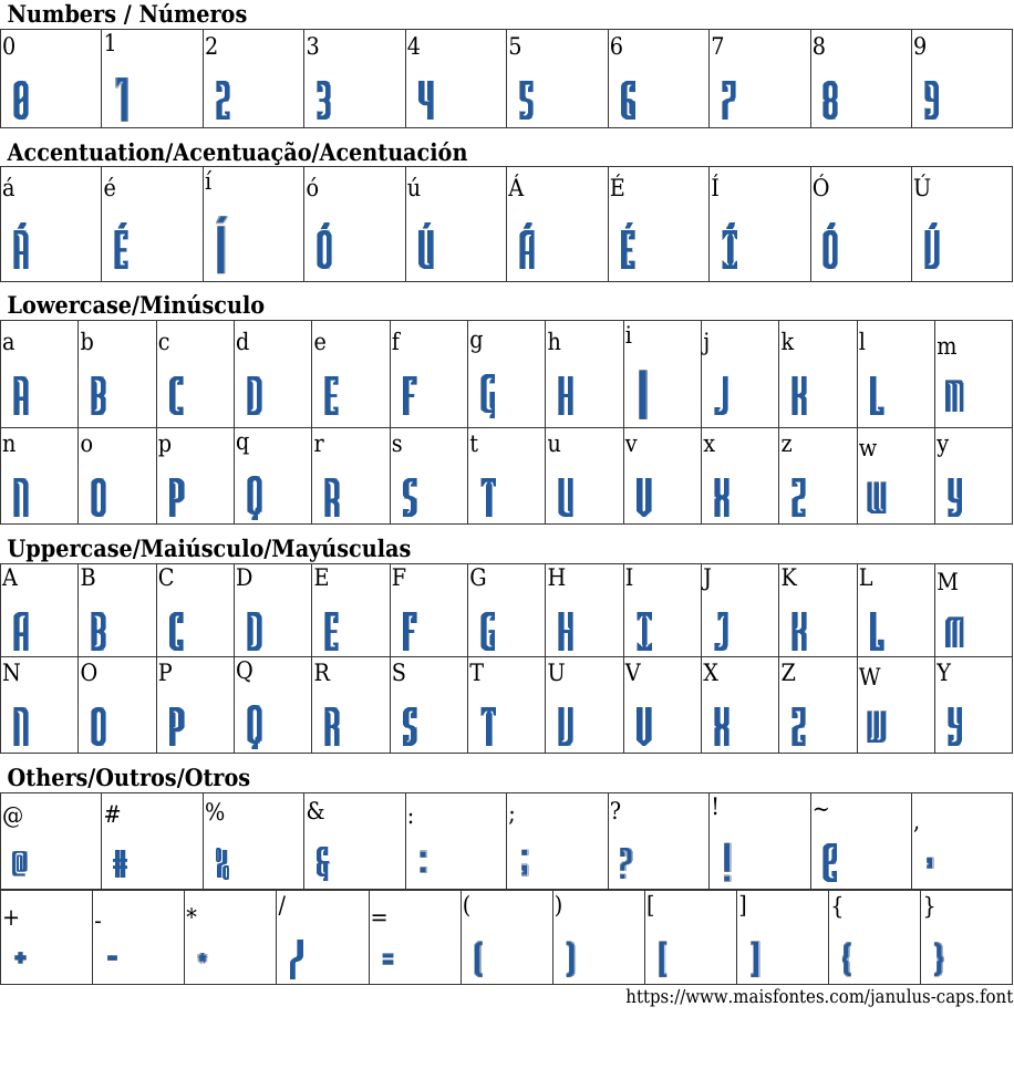 Janulus Caps: Baixar Fonte Grátis | MaisFontes