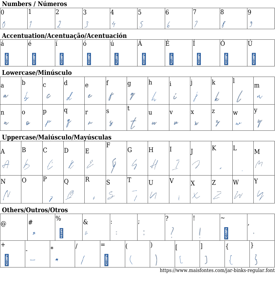 Jar Binks: Free Font Download | MaisFontes