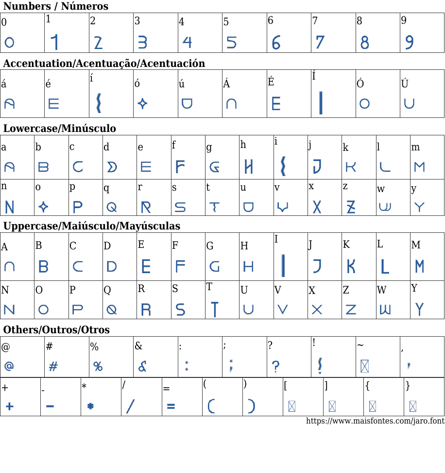 Jaro Font: Free Download | MaisFontes