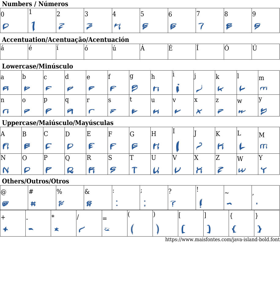 Java Island Bold: Baixar Fonte Grátis | MaisFontes