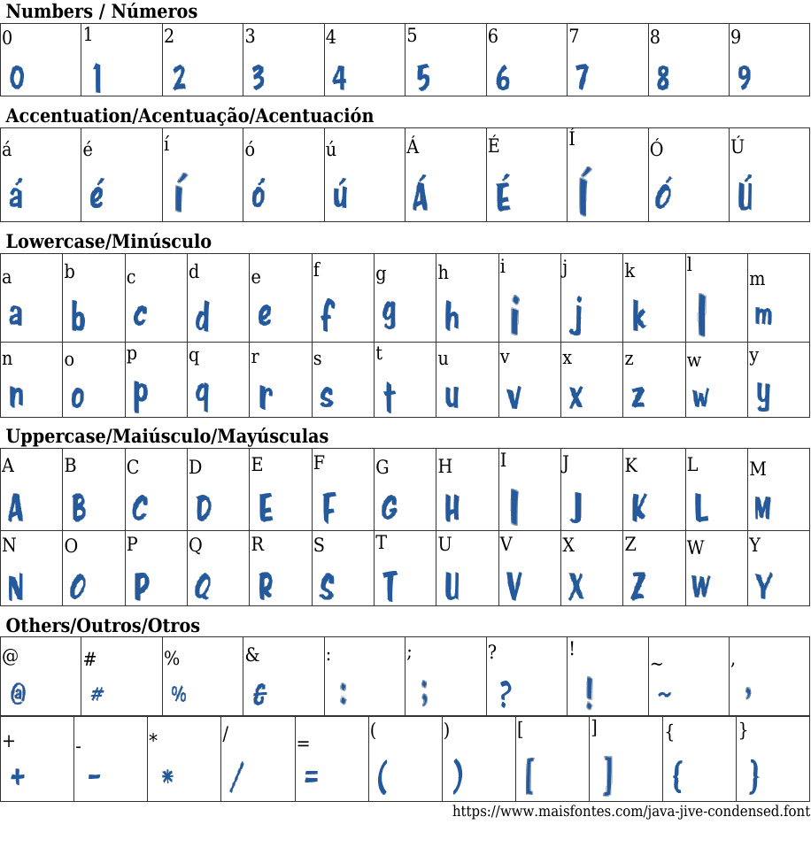 Java Jive Condensed: Baixar Fonte Grátis | MaisFontes