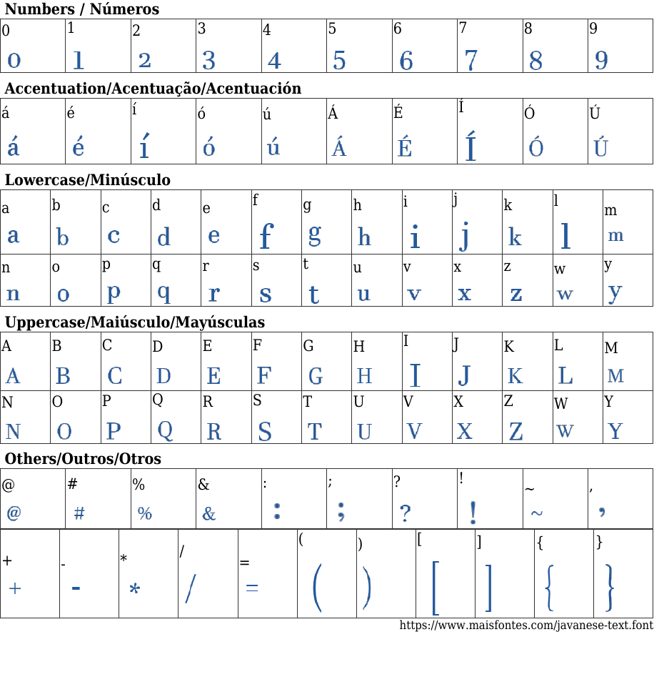 Javanese Text: Free Font Download | MaisFontes