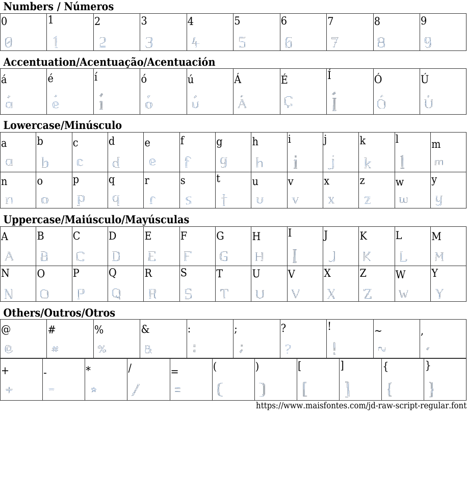 JD Raw Script Regular: Baixar Fonte Grátis | MaisFontes