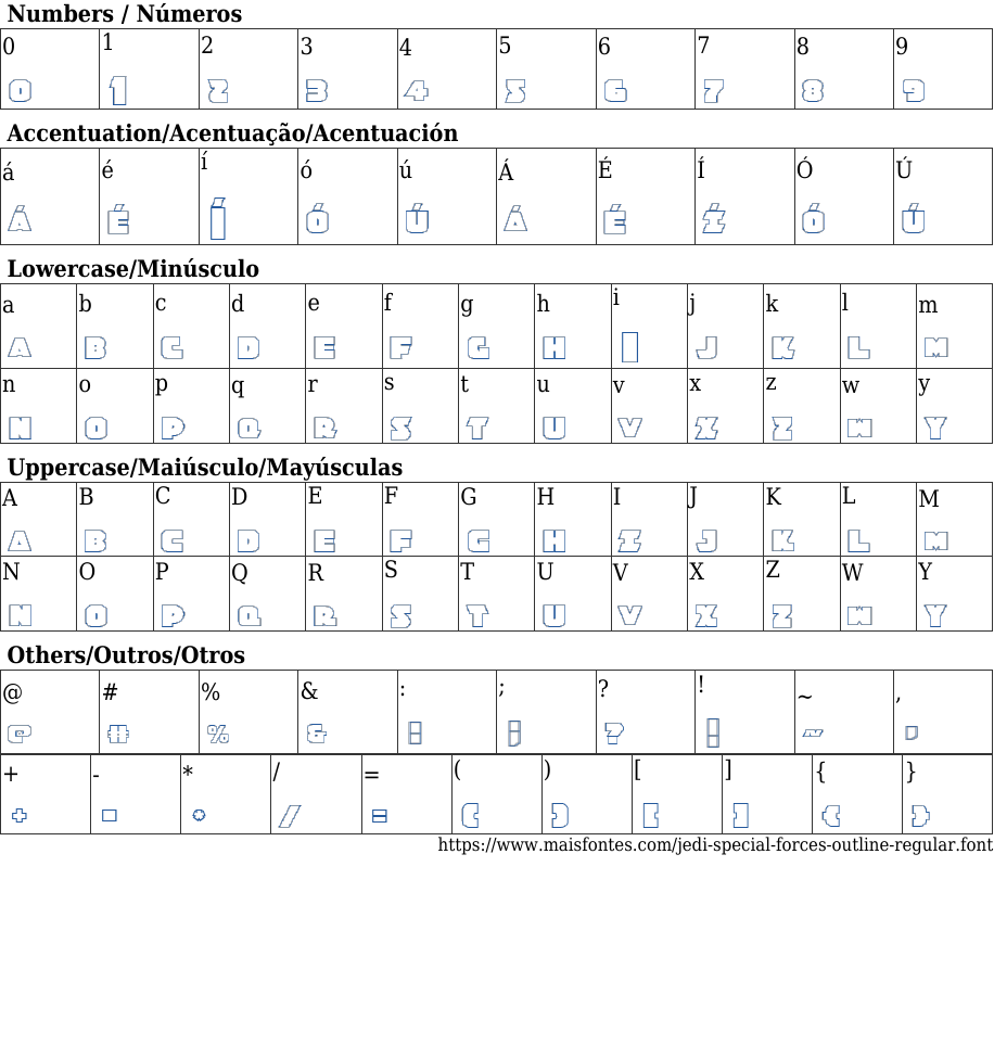 Jedi Special Forces Outline Regular: Baixar Fonte Grátis | MaisFontes