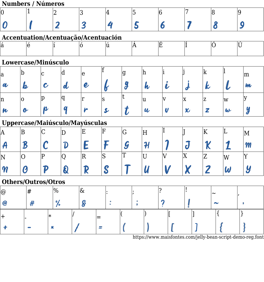 Jelly Bean Script: Free Font Download | MaisFontes
