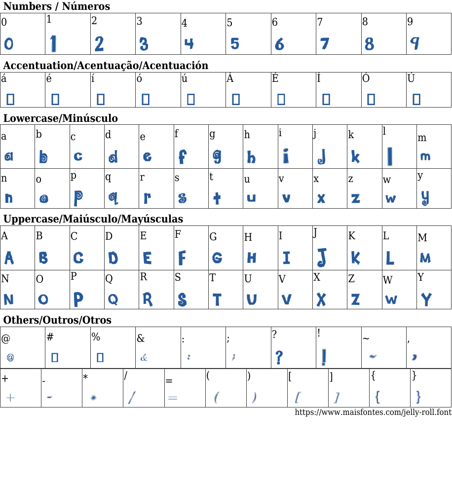 Jelly Roll: Free Font Download | MaisFontes