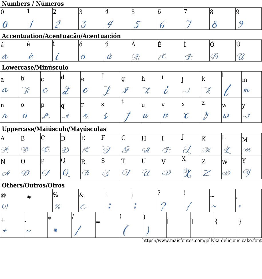 Jellyka Delicious Cake: Baixar Fonte Grátis | MaisFontes