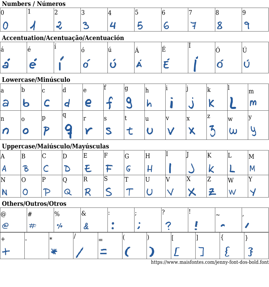 Jenny font dos Bold: Baixar Fonte Grátis | MaisFontes