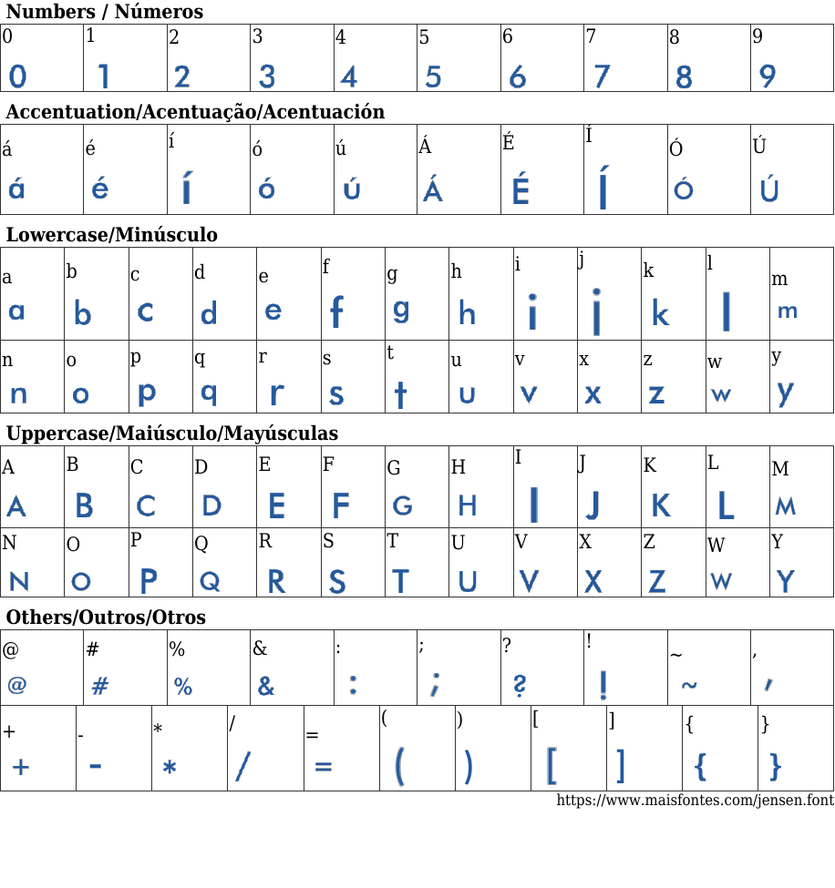 Jensen: Free Font Download | MaisFontes