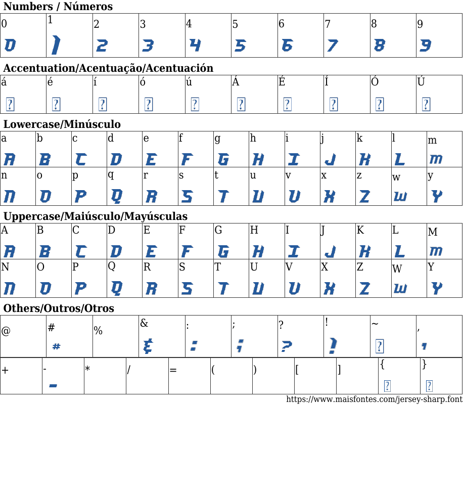 Jersey Sharp: Baixar Fonte Grátis | MaisFontes