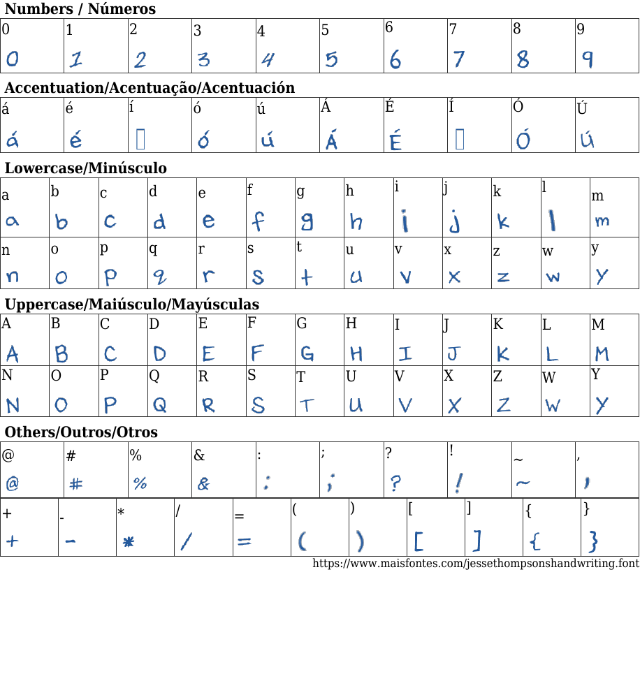 Jesse Thompsons Handwriting: Download Free Font | MaisFontes