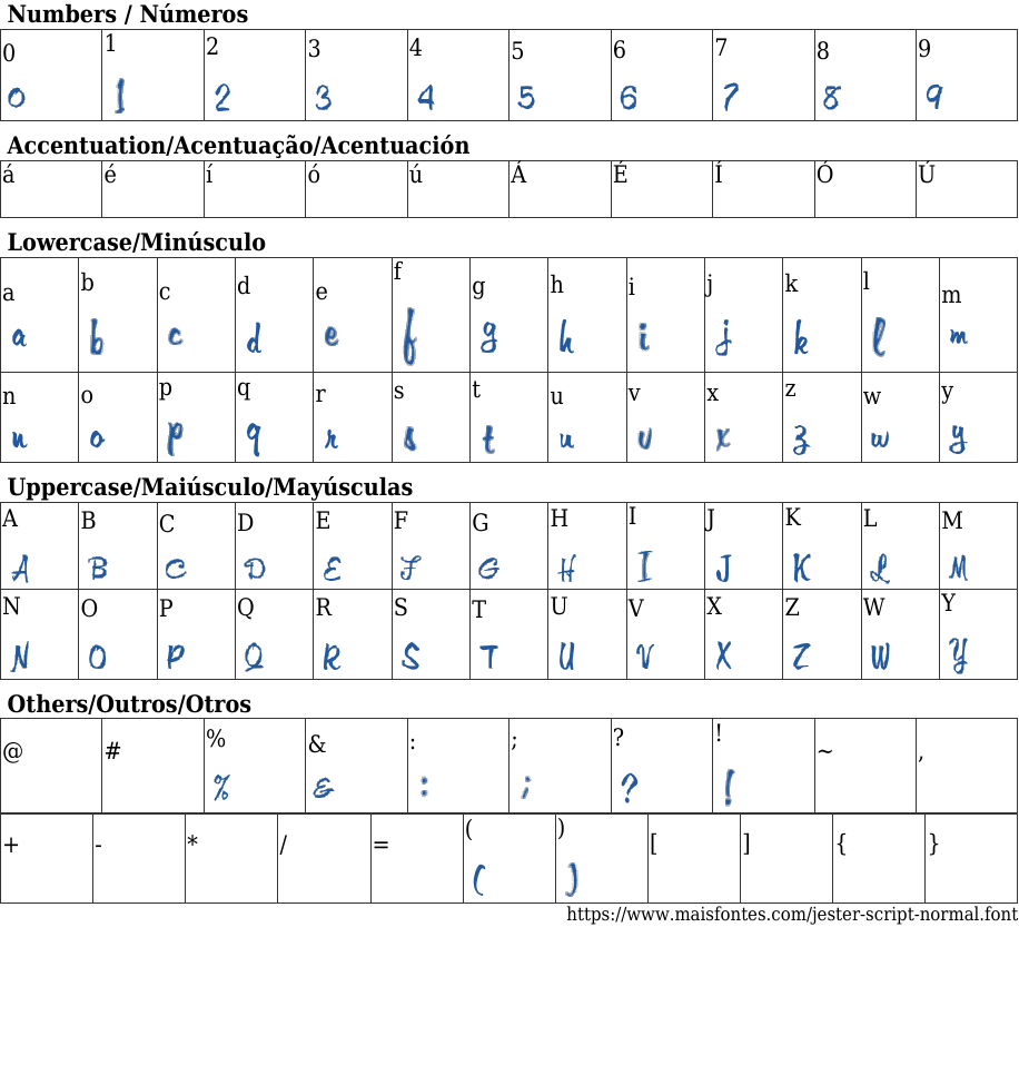 Jester Script Normal: Baixar Fonte Grátis | MaisFontes