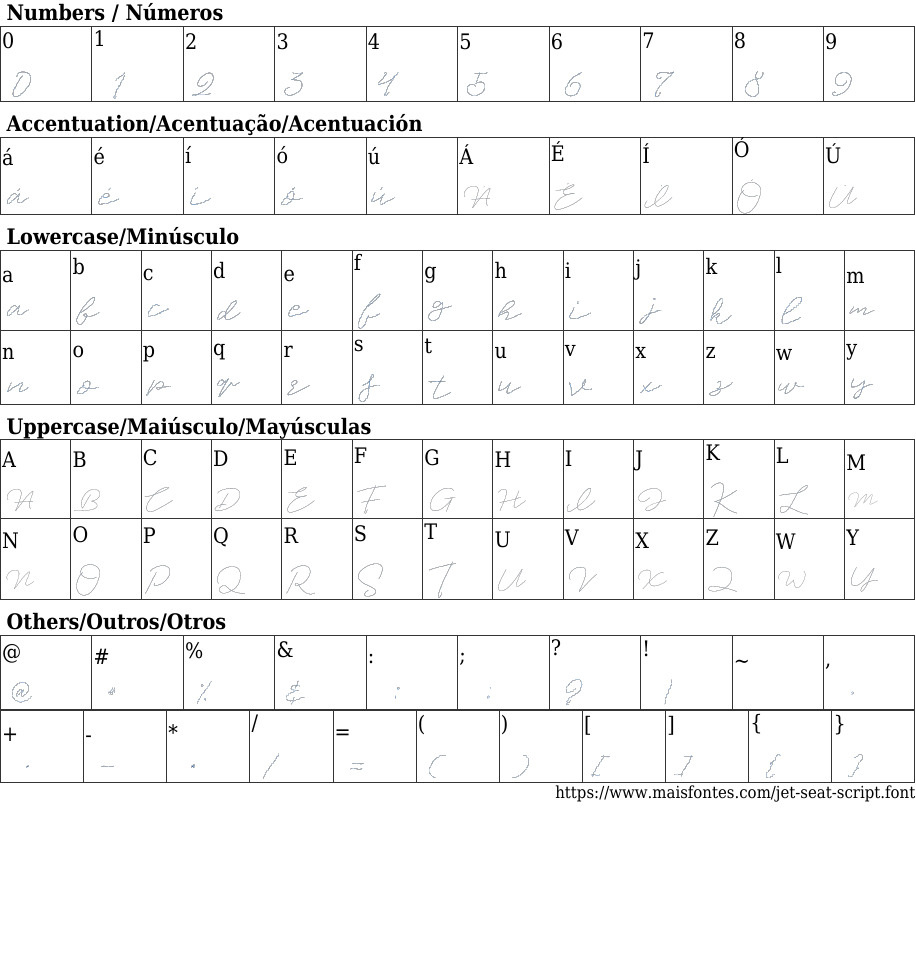 Jet Seat Script: Free Font Download | MaisFontes
