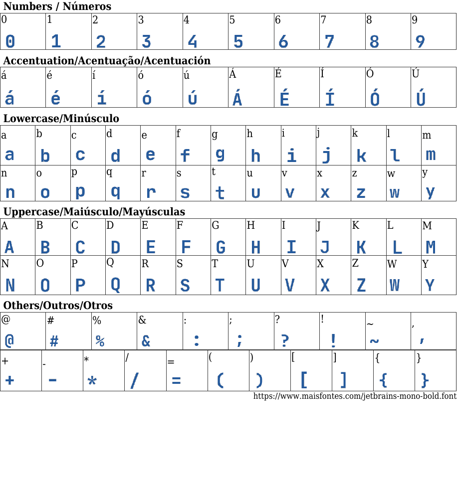 Jetbrains Mono Bold Free Font Download Maisfontes 