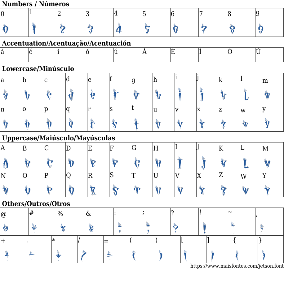 Jetson: Baixar Fonte Grátis | MaisFontes