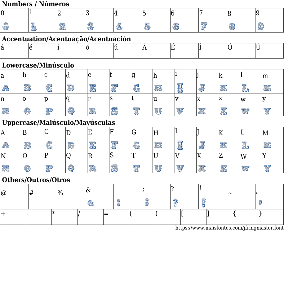 JF Ring Master: Baixar Fonte Grátis | MaisFontes