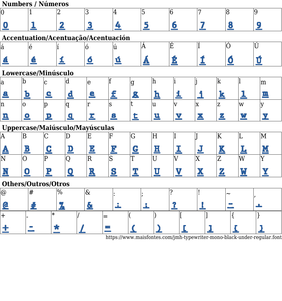 JMH Typewriter mono Black Under Regular Font: Free Download | MaisFontes