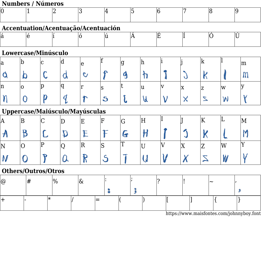 Johnny Boy: Baixar Fonte Grátis | MaisFontes