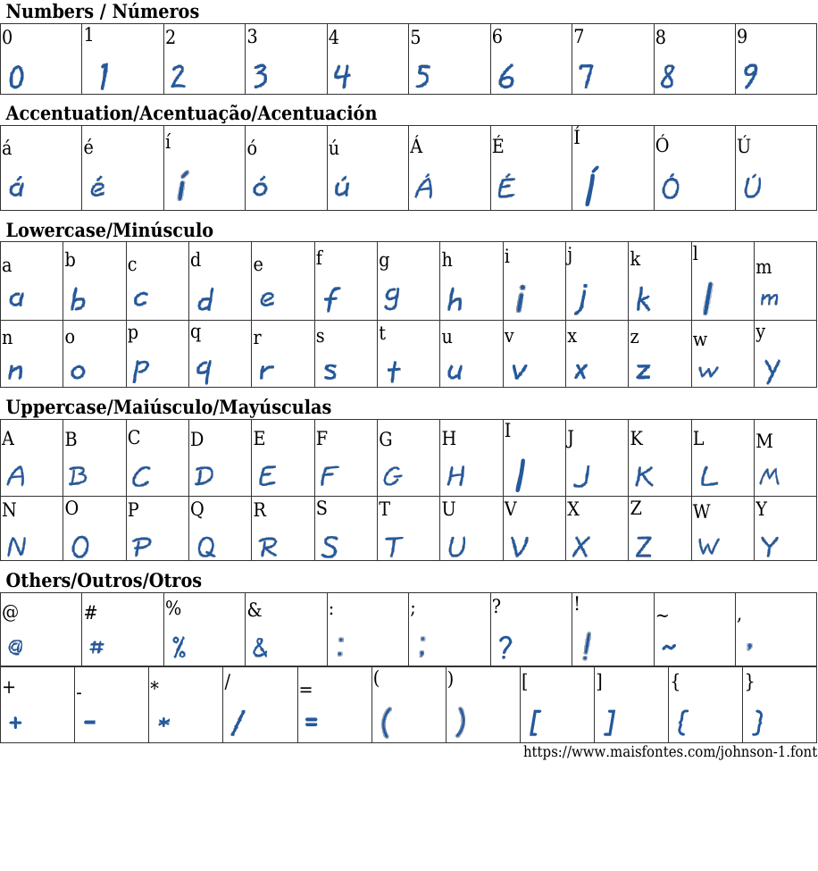 Johnson: Baixar Fonte Grátis | MaisFontes
