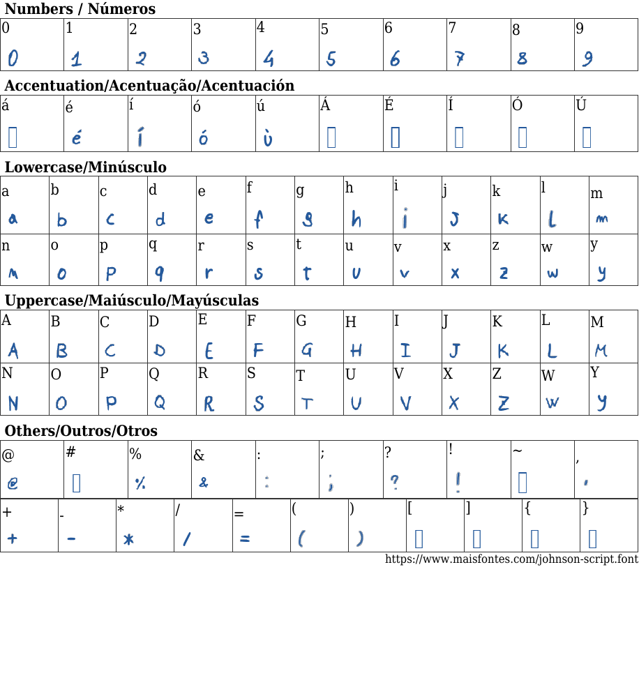 Johnson script: Baixar Fonte Grátis | MaisFontes