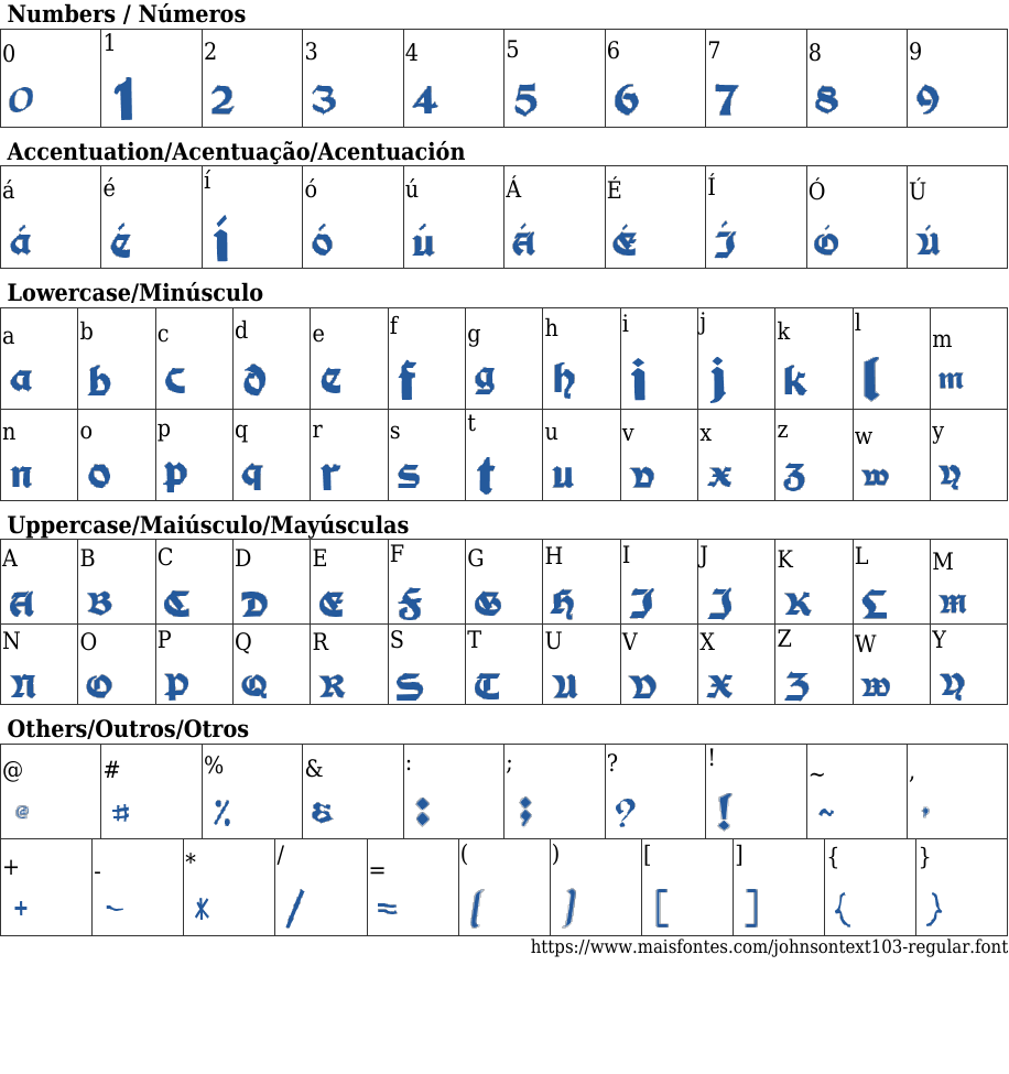 Johnson Text 103 Regular: Baixar Fonte Grátis | MaisFontes