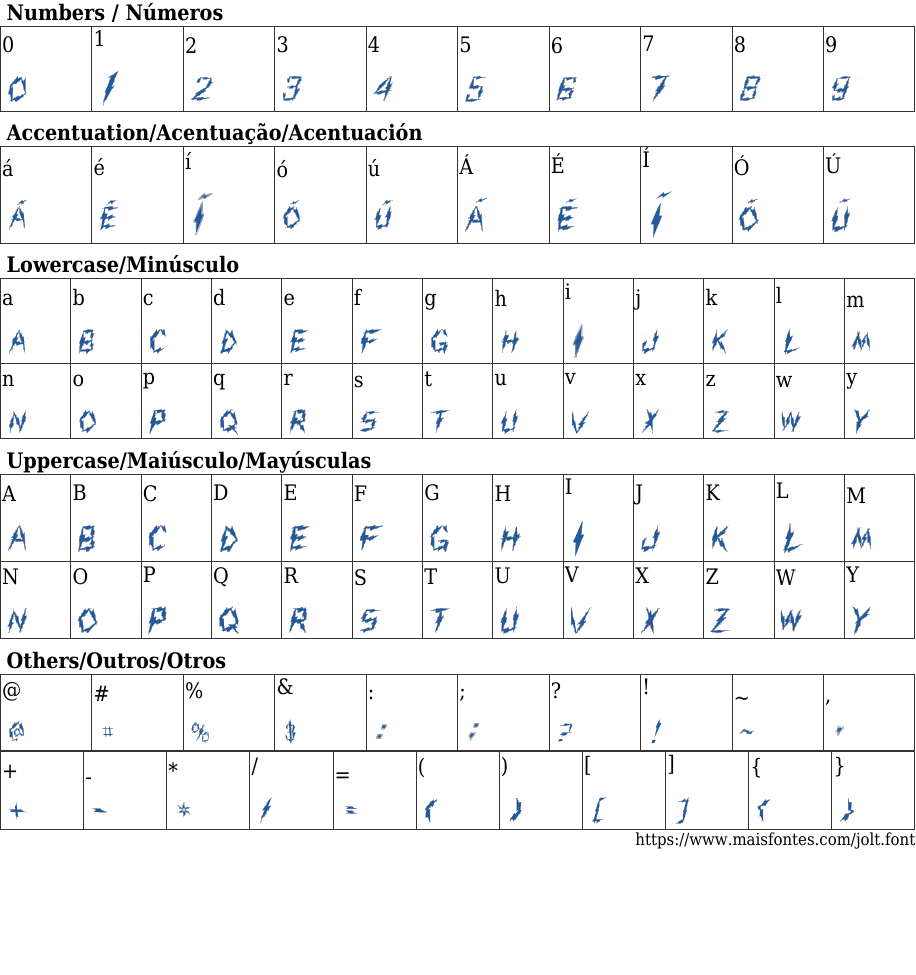 Jolt WSI: Free Font Download | MaisFontes