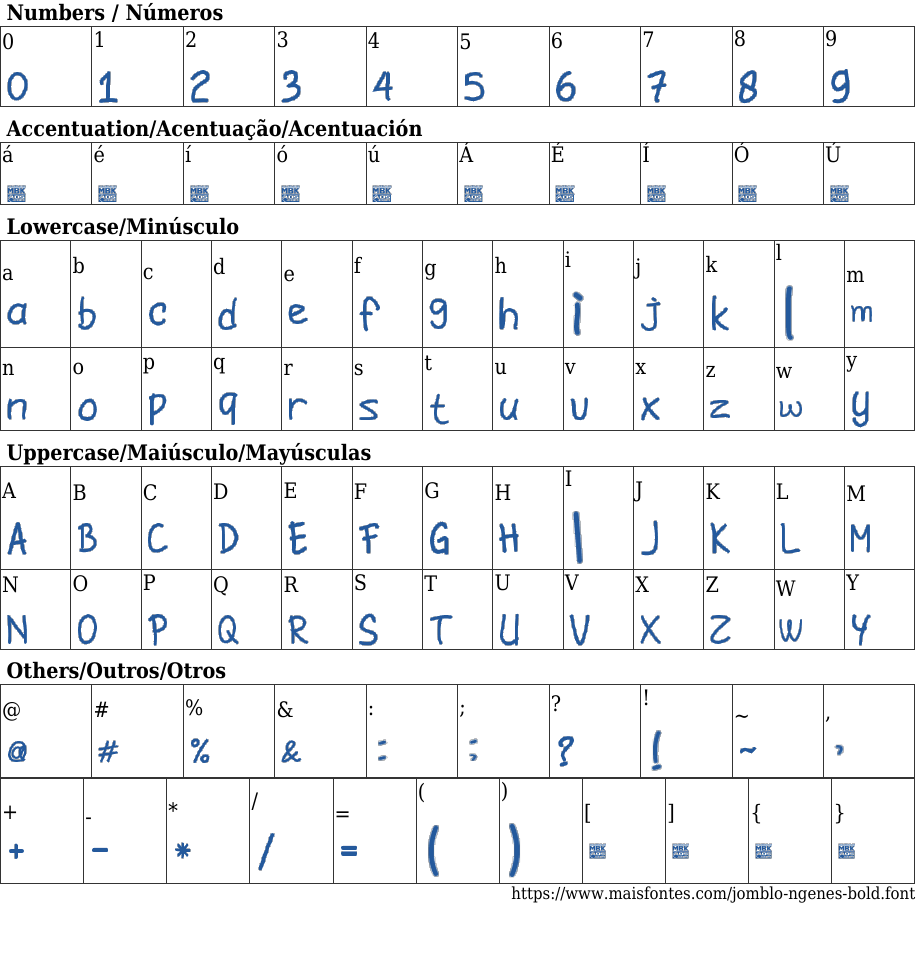 Jomblo Ngenes Bold: Baixar Fonte Grátis | MaisFontes