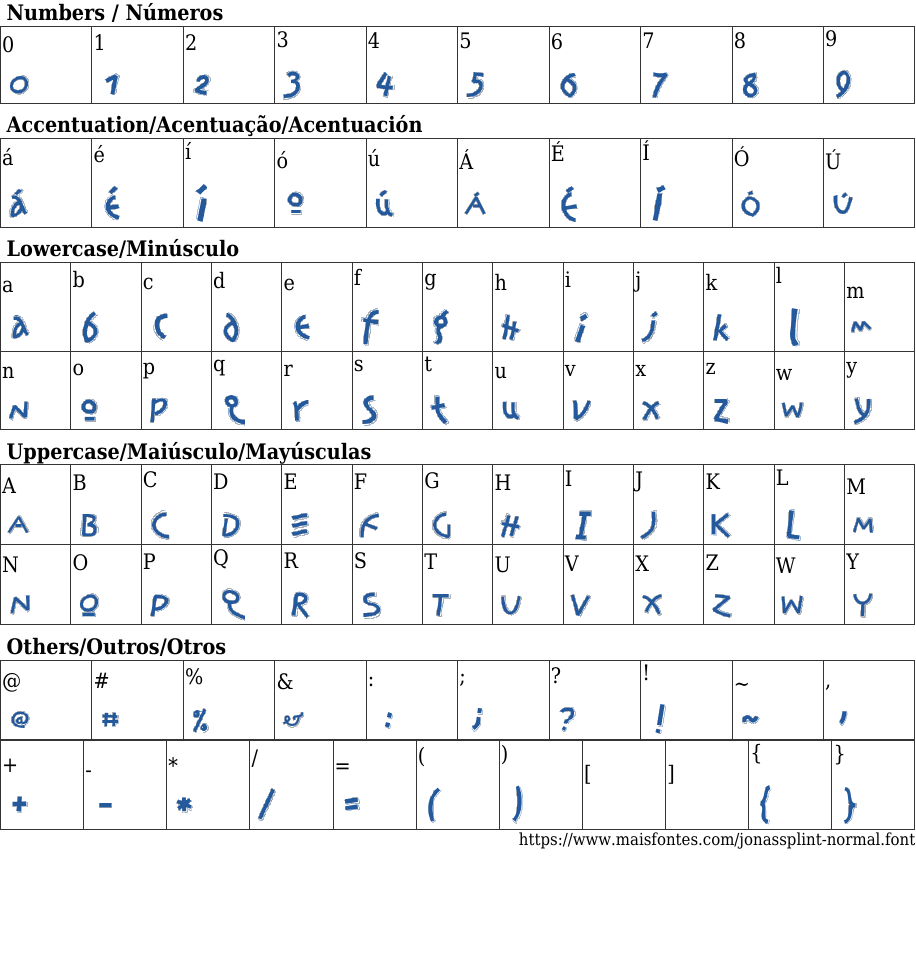 Jonas Splint Normal: Baixar Fonte Grátis | MaisFontes