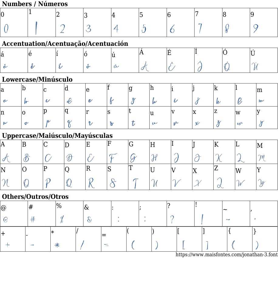 Jonathan Semi Script: Baixar Fonte Grátis | MaisFontes