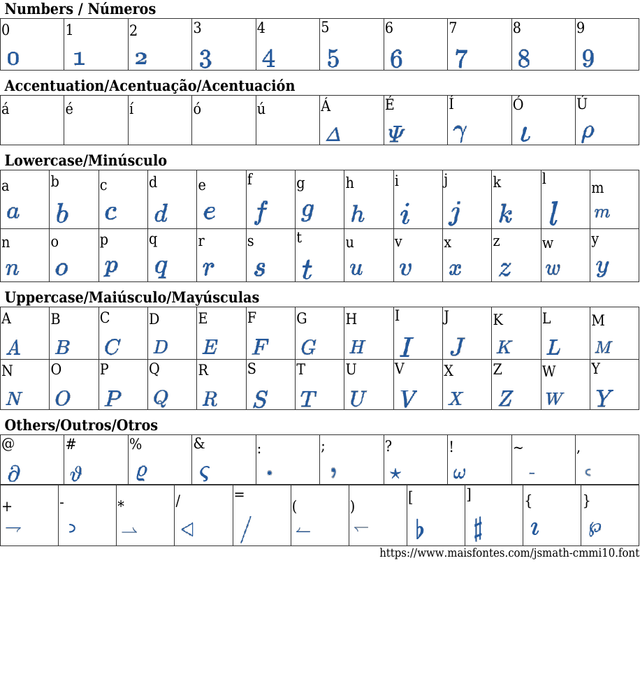 JsMath CMMI10: Free Font Download | MaisFontes