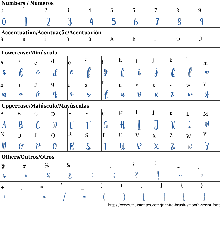 Juanita Brush Smooth Script Font: Free Download | MaisFontes