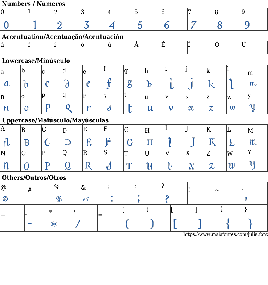 Julia: Baixar Fonte Grátis | MaisFontes