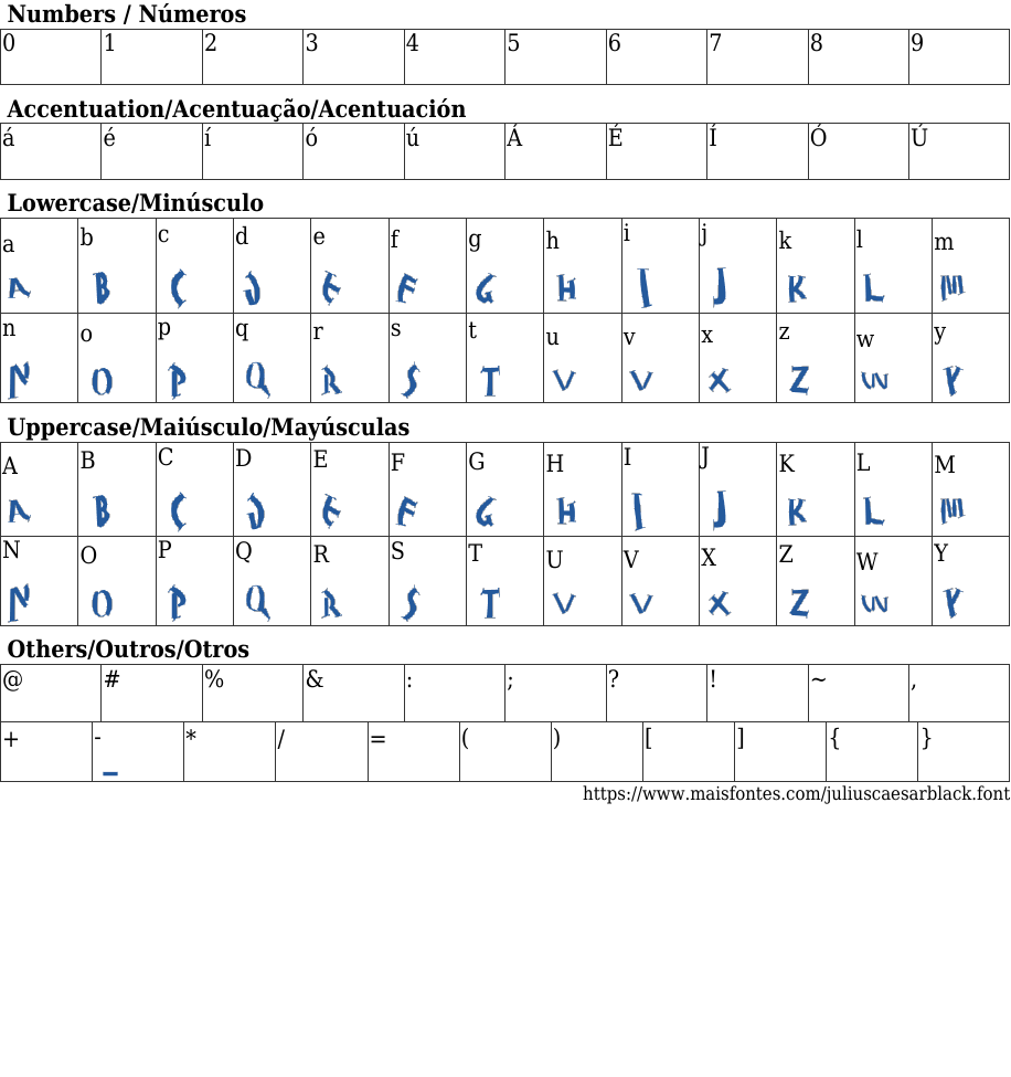 Julius Caesar Black: Baixar Fonte Grátis | MaisFontes