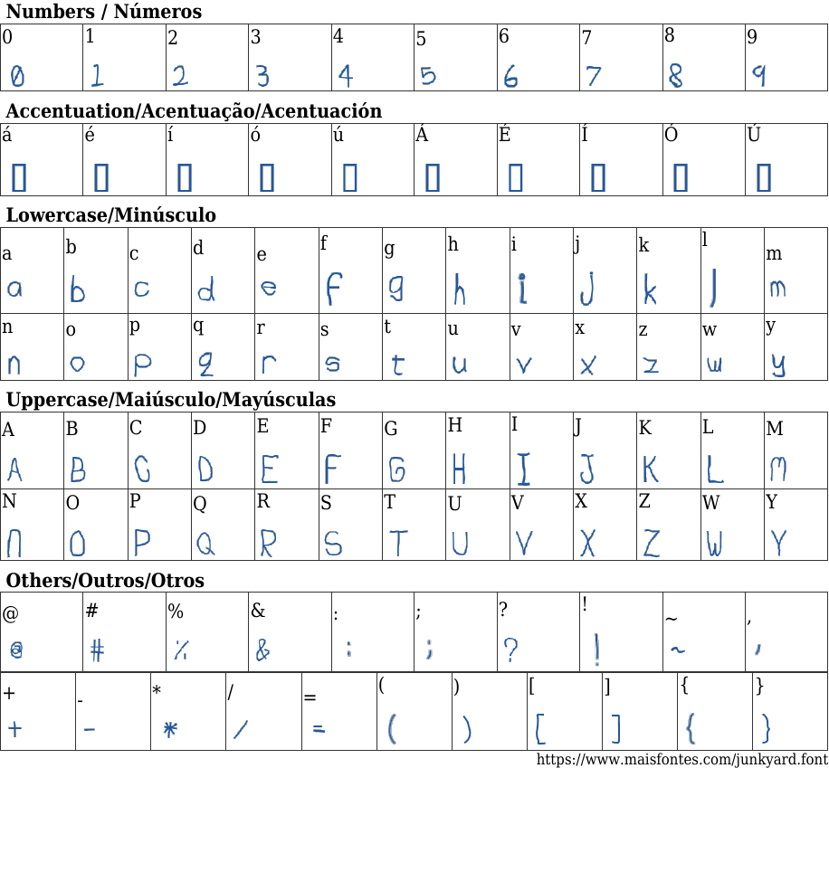 Junkyard: Free Font Download | MaisFontes