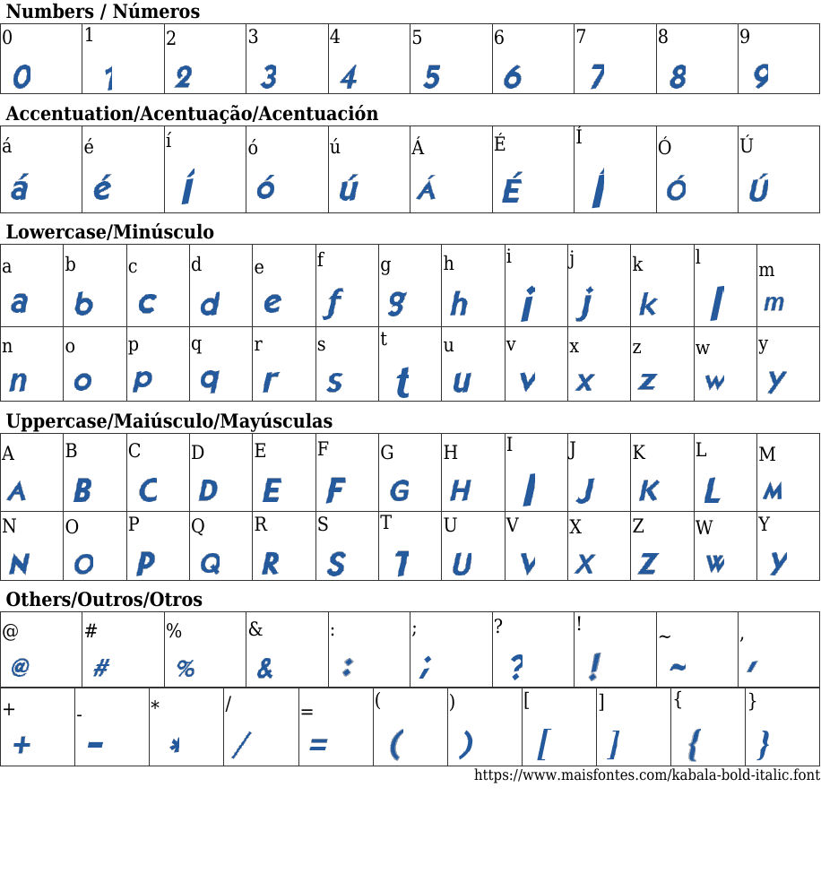 Kabala Bold Italic: Baixar Fonte Grátis | MaisFontes