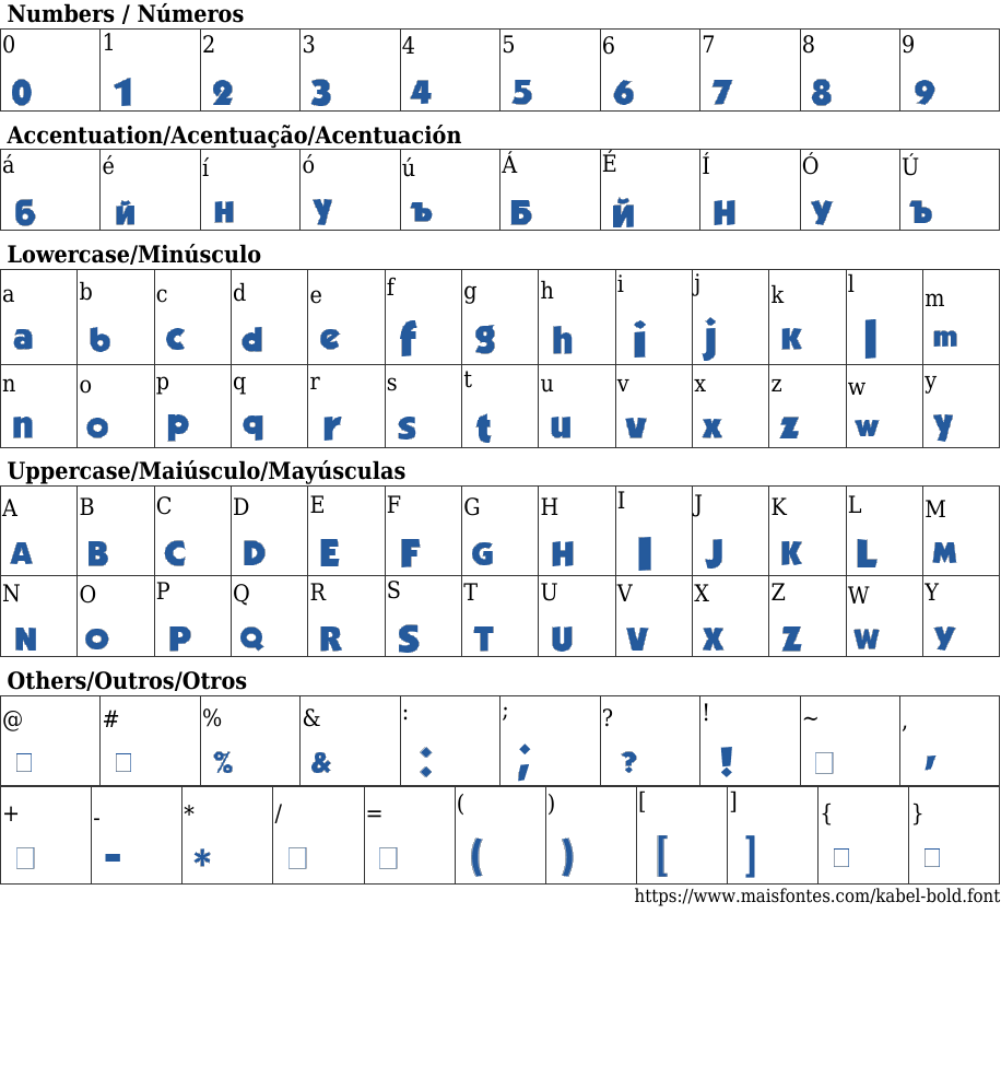 Kabel Bold: Download Free Font | MaisFontes