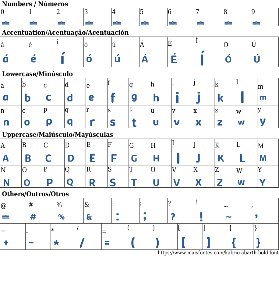 Kabrio Abarth Bold: Free Font Download | MaisFontes