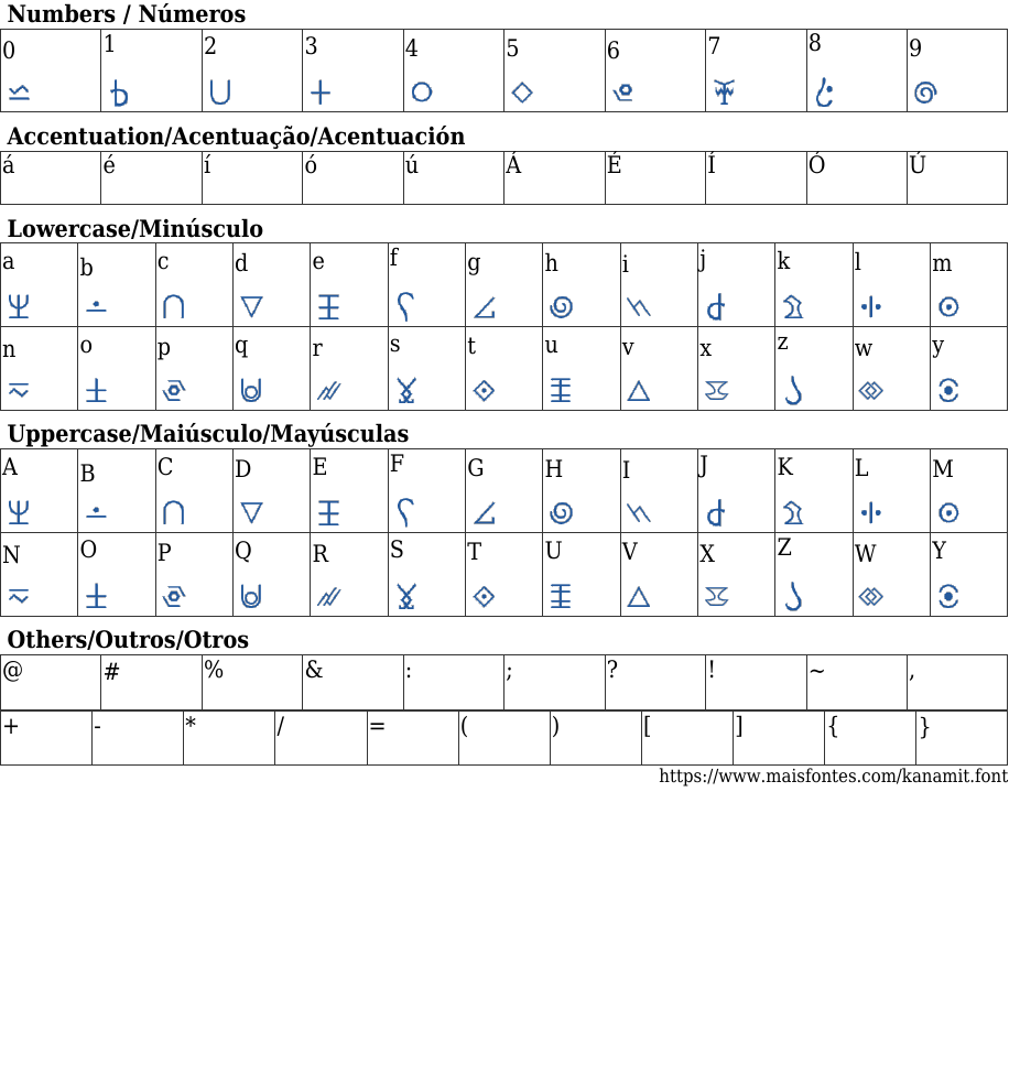 Kanamit: Free Font Download | MaisFontes