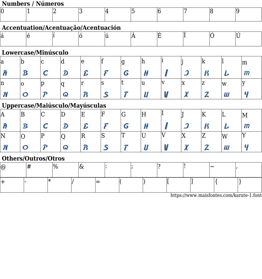 KARATE Normal Font: Free Download | MaisFontes