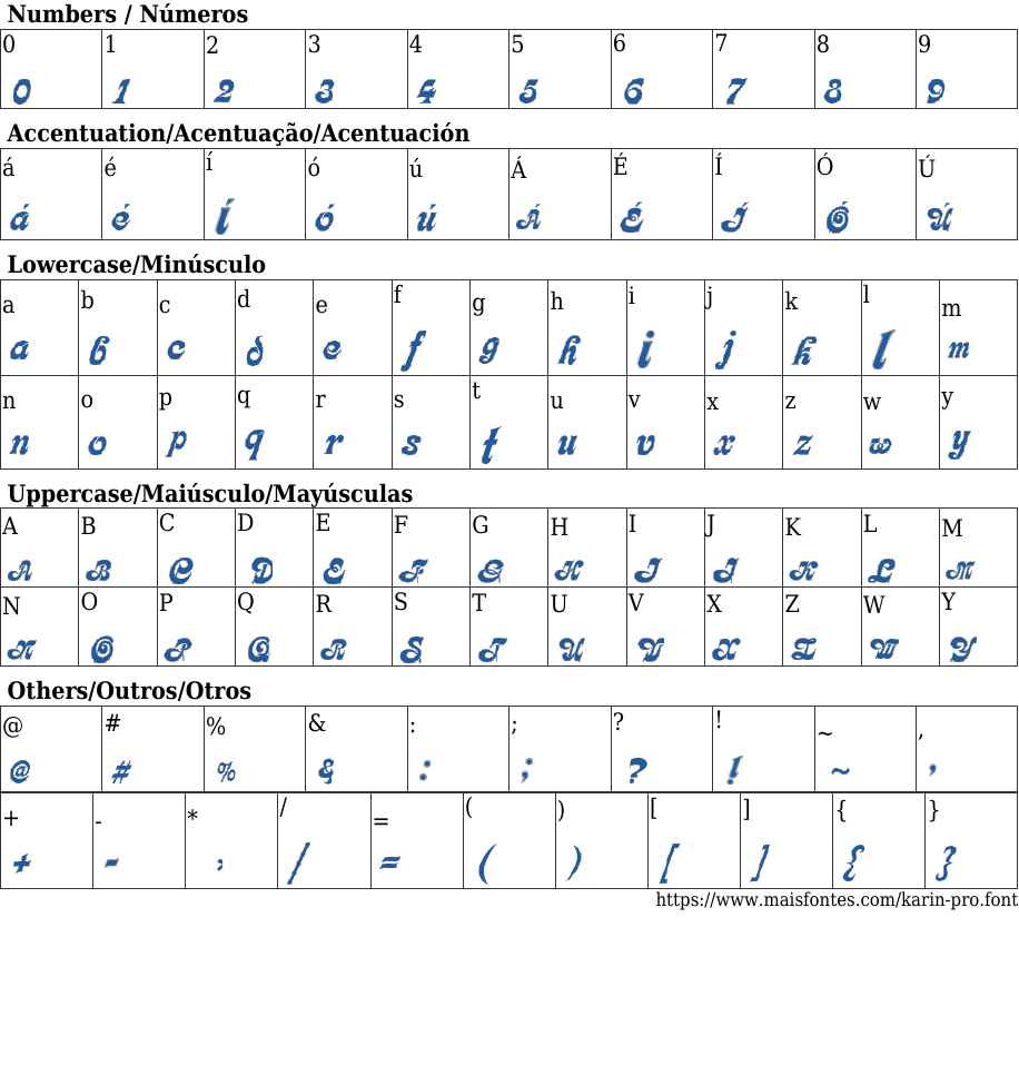 Karin Pro: Free Font Download | MaisFontes