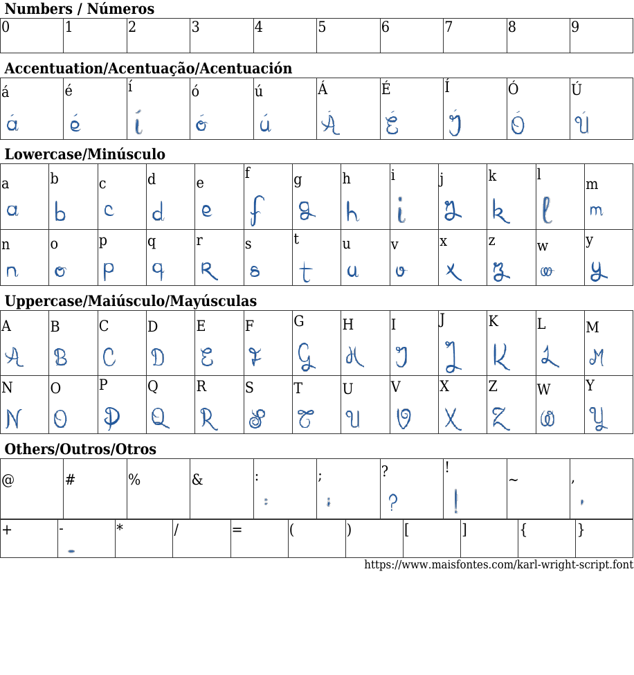 Karl Wright Script: Baixar Fonte Grátis | MaisFontes