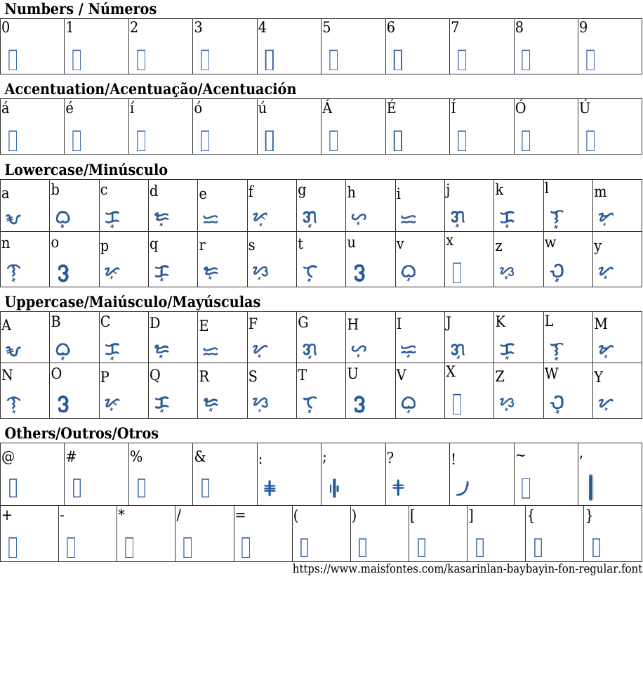 Kasarinlan Baybayin: Baixar Fonte Grátis | MaisFontes