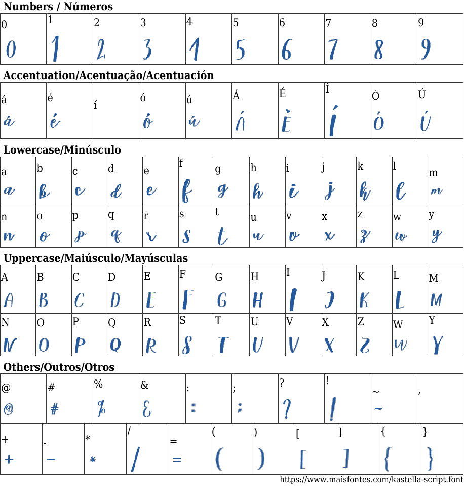 Kastella Script: Baixar Fonte Grátis | MaisFontes