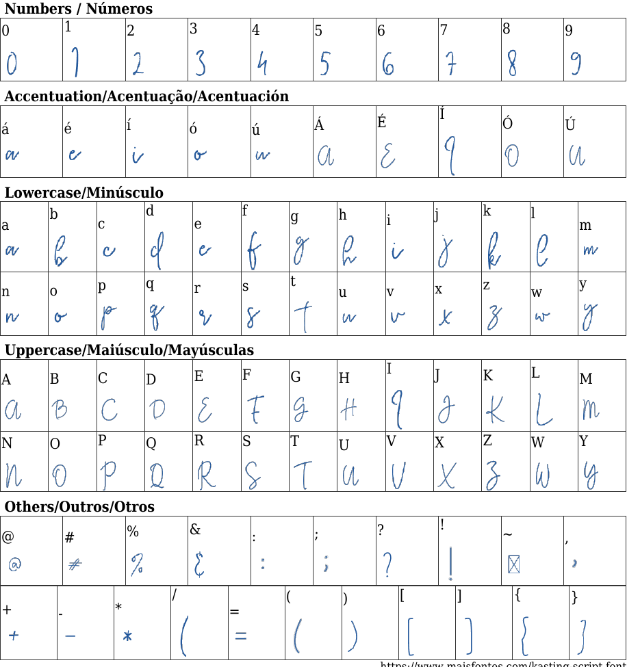 Kasting Script: Baixar Fonte Grátis | MaisFontes