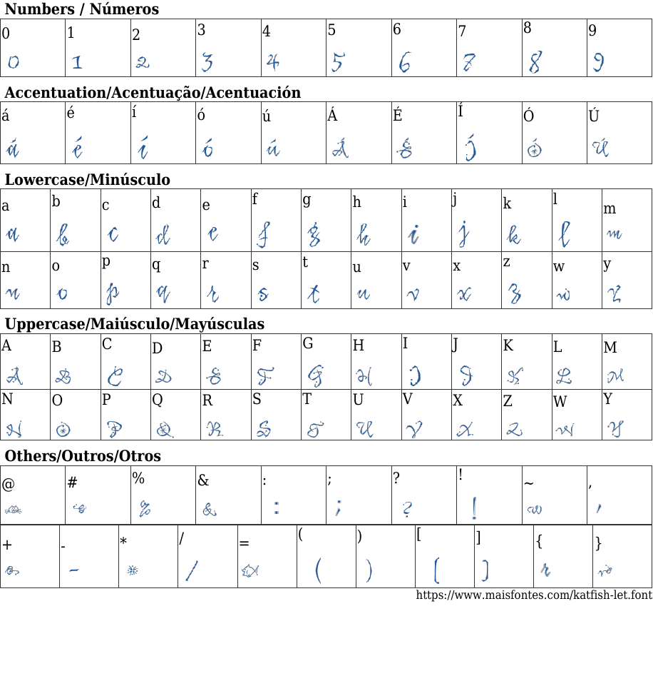 Katfish LET: Baixar Fonte Grátis | MaisFontes