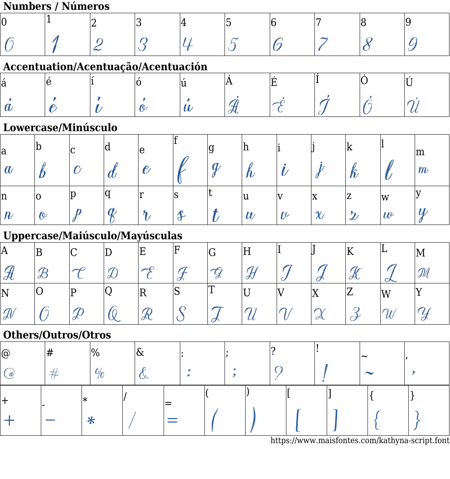 Kathyna Script: Baixar Fonte Grátis | MaisFontes