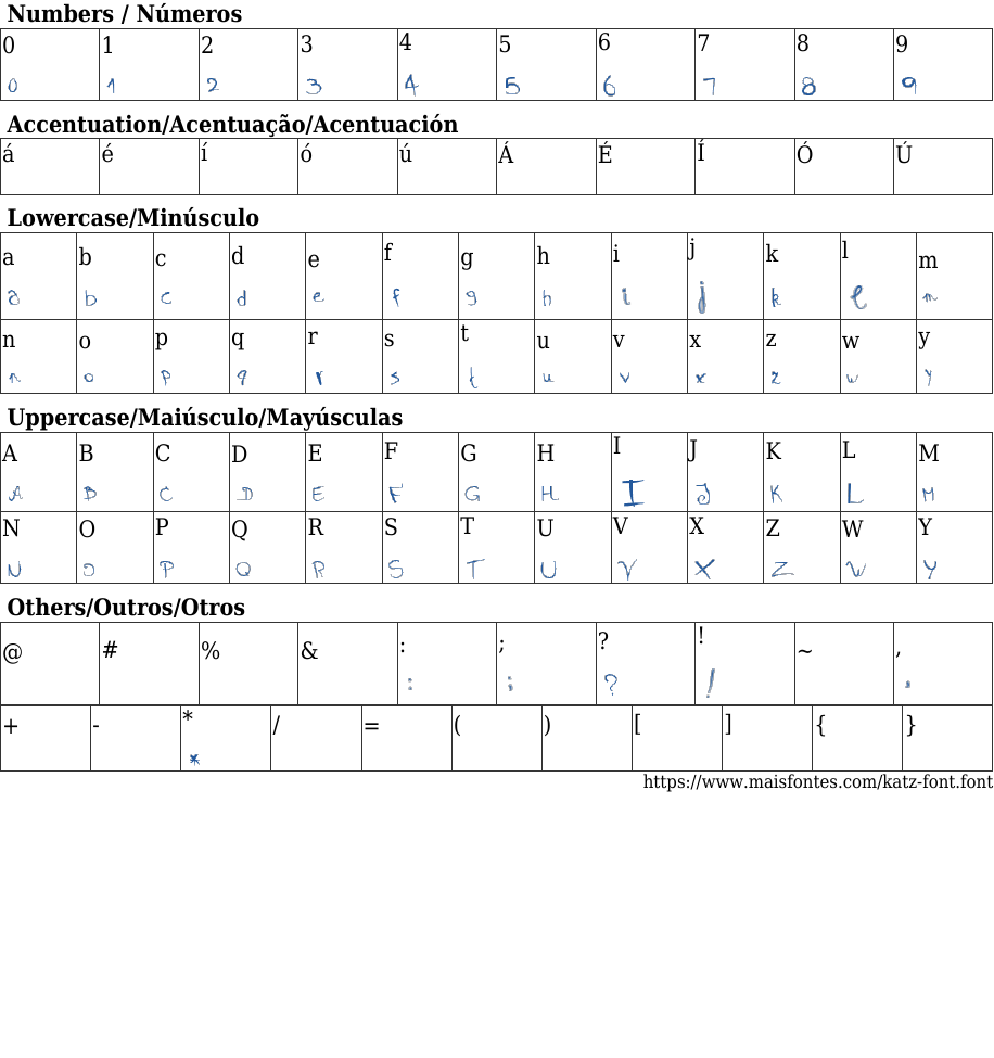 Katz: Baixar Fonte Grátis | MaisFontes